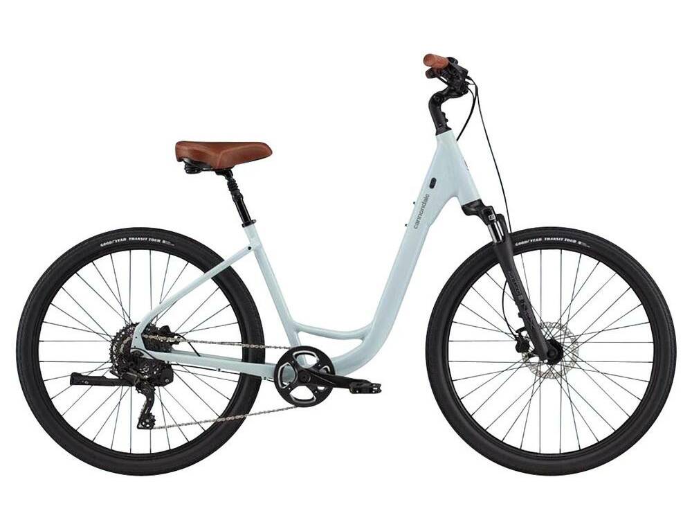 Bicycle Rentals Home